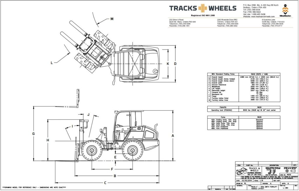 Underground Mining Forklifts | MineMaster | Mine Forklifts
